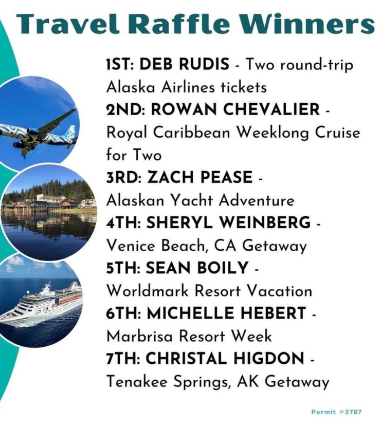 Travel Raffle winners! – CAPITAL CIVIC CENTER